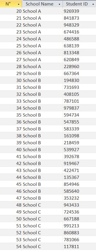 vba how to generate random records for each unique values of a field