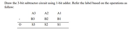 draw the 3 bit subtractor circuit using 1 bit adder