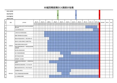 彩色简约倒排工期计划表1007 办公文档吧