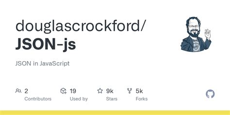 Github Where Software Is Built