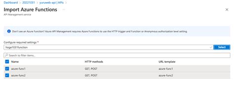 Amazon Api Gateway を Azure Api Management へ統合してマルチクラウド Api の一部として利用してみる Developersio