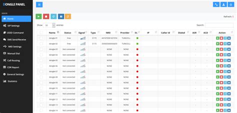 Do Voip Development Asterisk Vicidial Ivr Agi Kamailio By Geosohaib