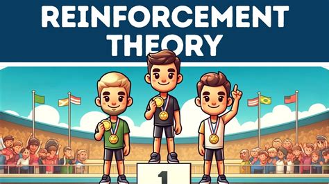 Understanding Reinforcement Theory The Psychology Of Behavior Modification Galaxy Ai