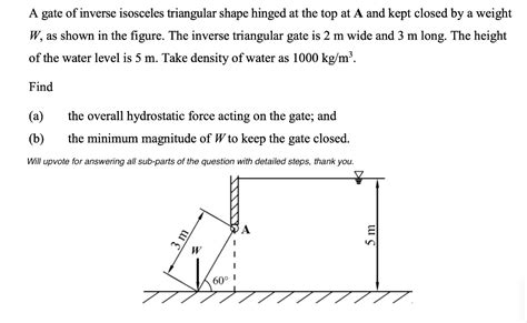 solved a gate of inverse isosceles triangular shape hinged at the top