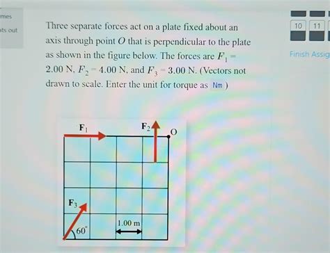 solved three separate forces act on a plate fixed about an