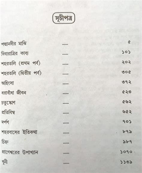 Manik Bandopadhyay Upanyas Samagra Set Of 2 Volumes মানিক বন্দ্যোপাধ্যায় উপন্যাস সমগ্র ২টি