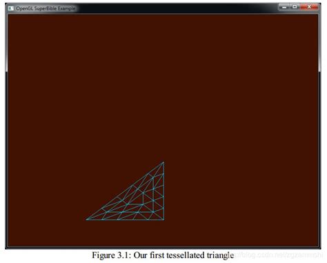 Tessellation 细分曲面 Tessellation Parameters Csdn博客