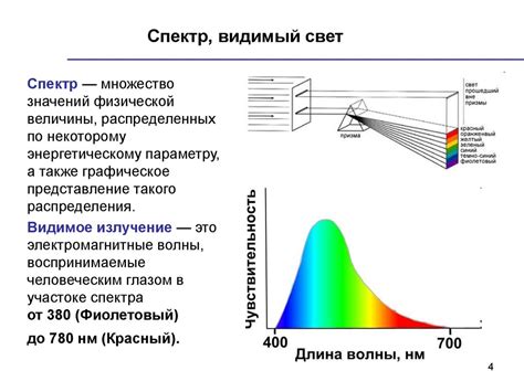 Физические основы компьютерной графики. Зрение, спектр, цвет, свет ...
