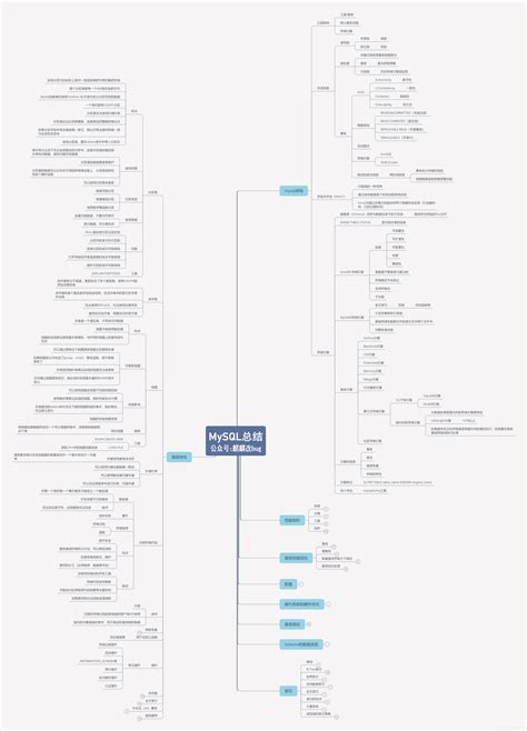 mysql空值判断怎么优化 mysql查询语句优化的十个小技巧！ csdn博客