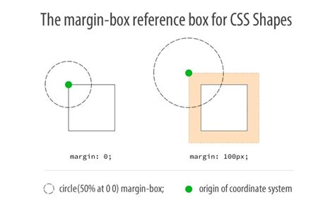 Fresh CSS JQuery Tuts Plugins