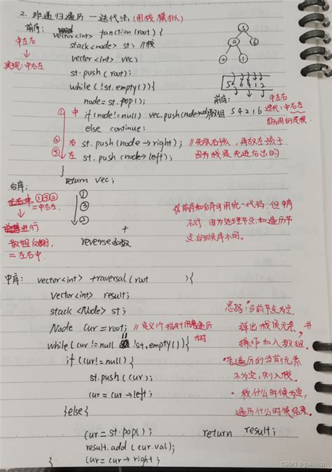 代码随想录算法训练营第十四天 二叉树理论基础、二叉树前中后序的递归遍历及迭代遍历 csdn博客