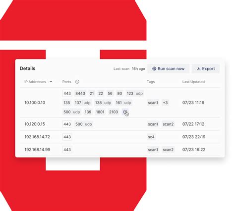 Attack Surface Management Platform Vulnerability Orchestration