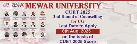 Mewar University
