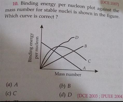 [answered] Dce 2007 10 Binding Energy Per Nucleon Plot Against The Mass