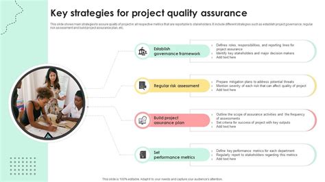 Administering Quality Assurance Key Strategies For Project Quality Assurance Pm Ss V