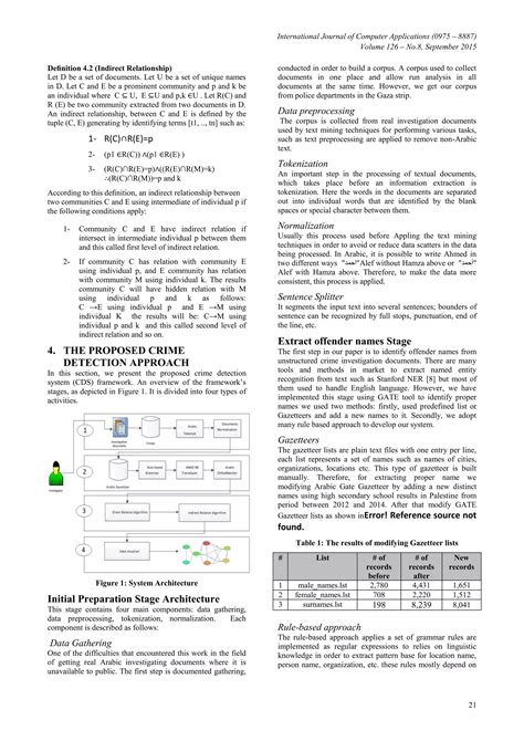 Investigating Crimes Using Text Mining And Network Analysis Pdf
