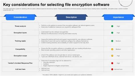 Key Considerations For Selecting File Encryption Software Encryption Deployment Methodologies