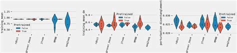 Hparam Sweep For Finetuning Parameters Sciplex Hparam Issue Theislab ChemCPA GitHub