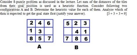 Solved Consider Puzzle Problem As Discussed In The Chegg