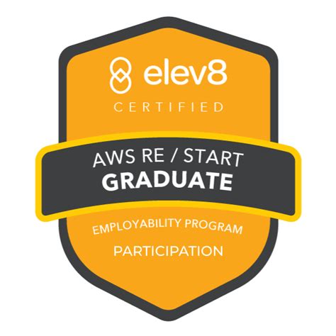 Aws Re Start Program Participation Credly