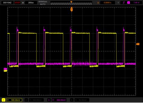 ec receive processdata takes too long · issue 739