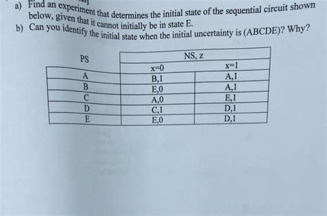 solved for the below circuit a construct a truth table