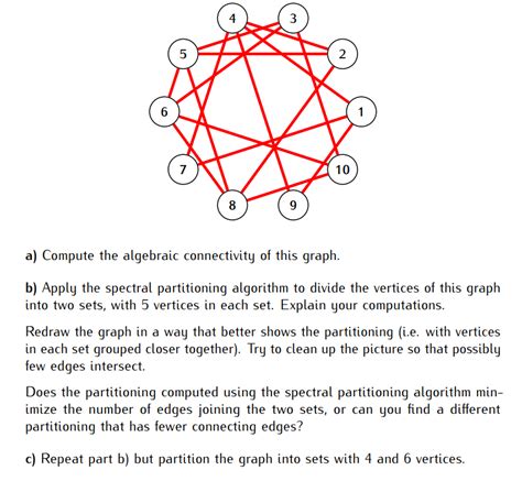 Solved A ﻿compute The Algebraic Connectivity Of This