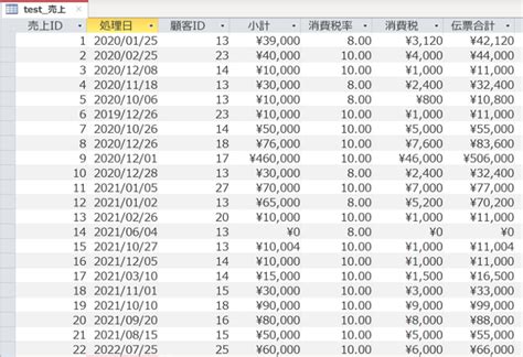 Access Dsum関数で合計値を集計する方法 たすけてaccess