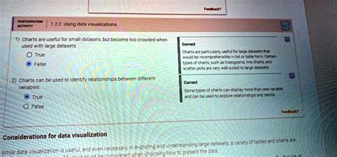 participation activity 1 2 2 using data visualizations 1 charts are useful for small datasets