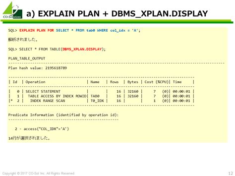 Oracle Sql実行計画の読み方 コーソルdatabaseエンジニアのblog Oracle Sql実行計画の読み方 コーソルdatabaseエンジニアのblog