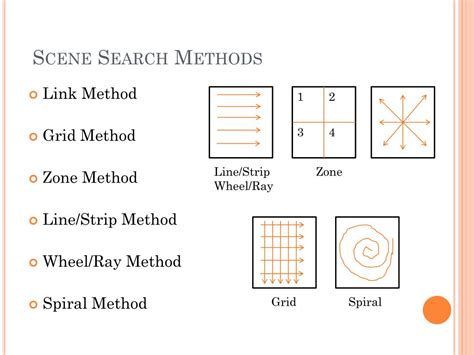 Ppt Crime Scene Procedures Powerpoint Presentation Free Download Id2583538