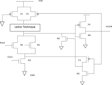Lector Modified Based Foot Driven Stacked Transistor Domino Logic