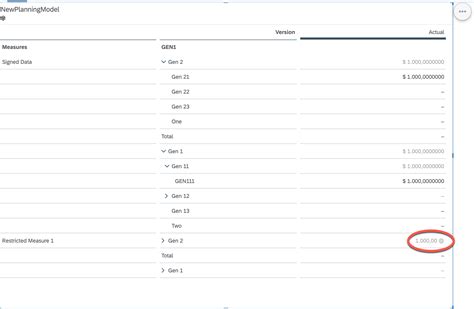 3519420 Sap Analytics Cloud Displaying Symbol Before Value Is Not Possible When Defining