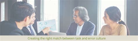 Matching Error Strategies To Tasks The Task Error Matrix