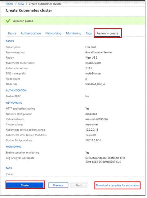 Create And Deploy An Azure Kubernetes Service Cluster