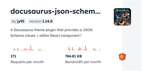 Docusaurus Json Schema Plugin Cdn By Jsdelivr A Cdn For Npm And Github