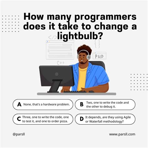 Parsll ‎ on LinkedIn: How many programmers does it take to change a ...