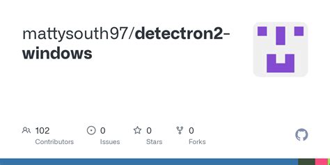 GitHub Mattysouth Detectron Windows