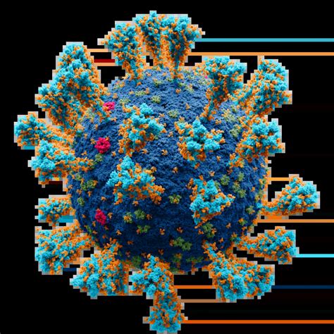 Modeling Sars Cov 2 Proteins In The Casp Commons Experiment Federico Baldassarre