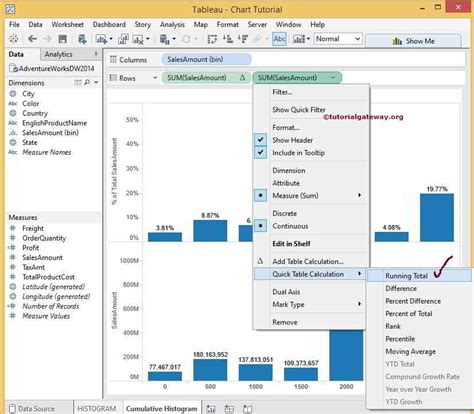 Cumulative Histogram In Tableau