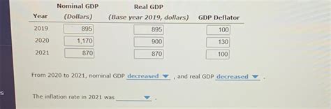 solved table[[year table[[nominal