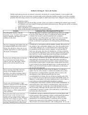 Reflective Writing Docx Reflective Writing You Re The Teacher