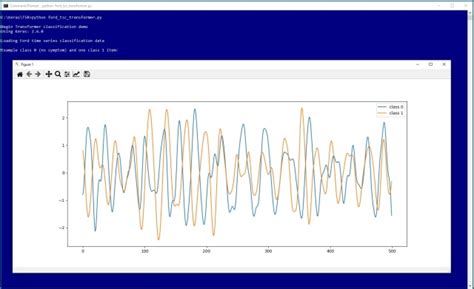 time series classification using a keras transformer model james d