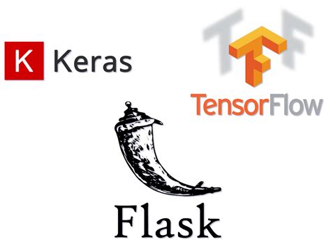 building digit prediction web application using tensorflow with keras