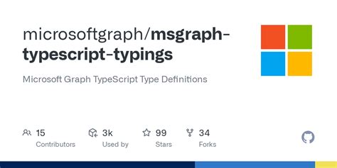 GitHub Microsoftgraph Msgraph Typescript Typings Microsoft Graph TypeScript Type Definitions