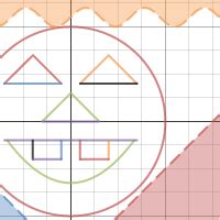 P 3 Pumpkin Domain And Range Desmos