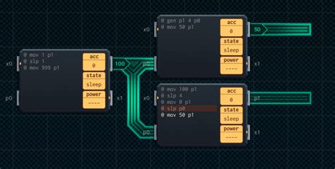 [spoiler] undocumented instruction does not work exactly as it s stated