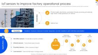 Unlocking Power Of IoT Solutions IoT Sensors To Improve Factory Operational Process IoT SS PPT Slide
