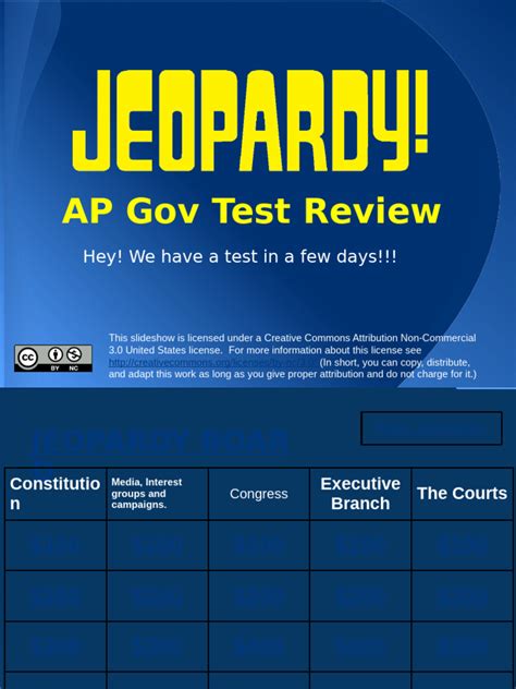 Ap Test Jeopardy Review Ap Exam Pdf