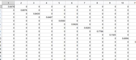 关于matlab中find函数失效的问题matlab Find查找20e3查不到 Csdn博客